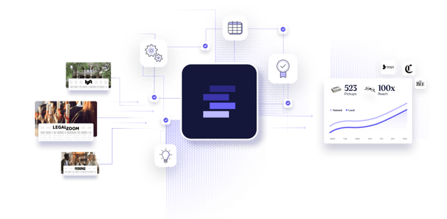 Stacker - Distribute Your Content, Expand Your Audience