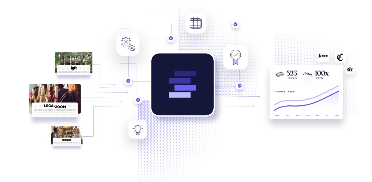 Stacker - Distribute Your Content, Expand Your Audience