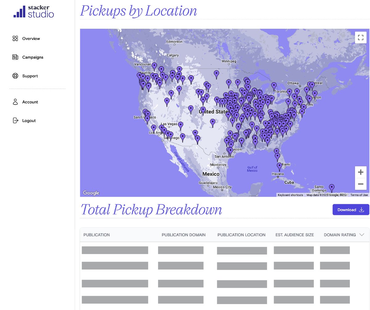 Introducing Stacker Connect