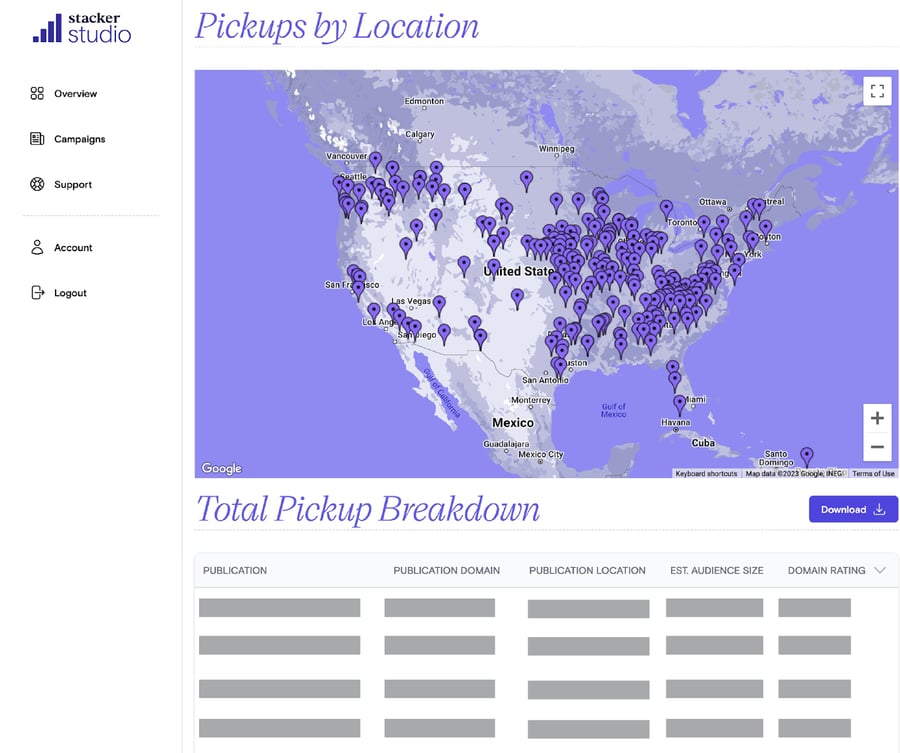 Introducing Stacker Connect